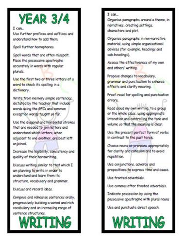 New National Curriculum Writing Posters - I can statements