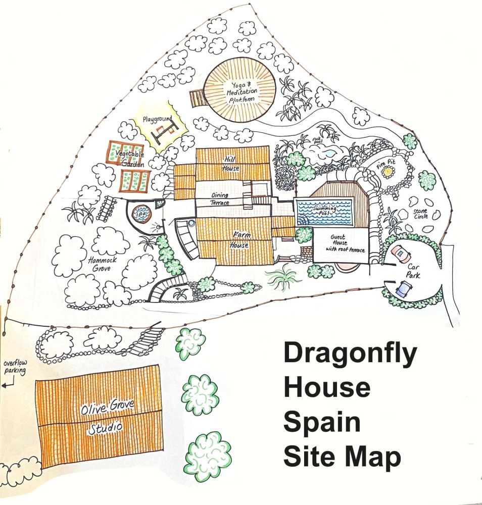 Experience retreat centre Spain