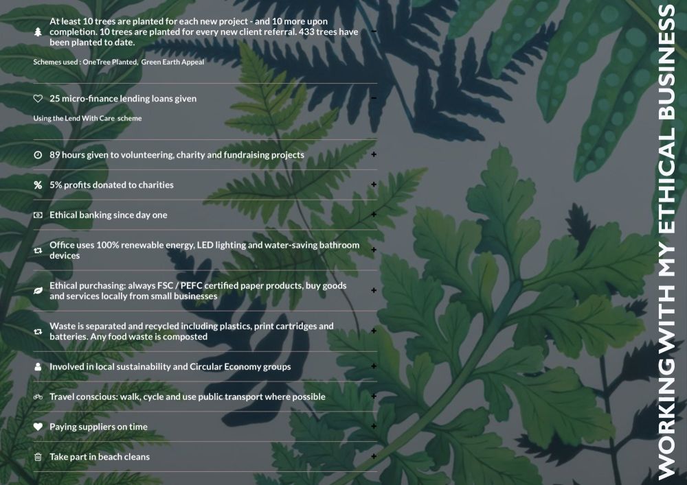 Working with me guide | Materialise Interiors