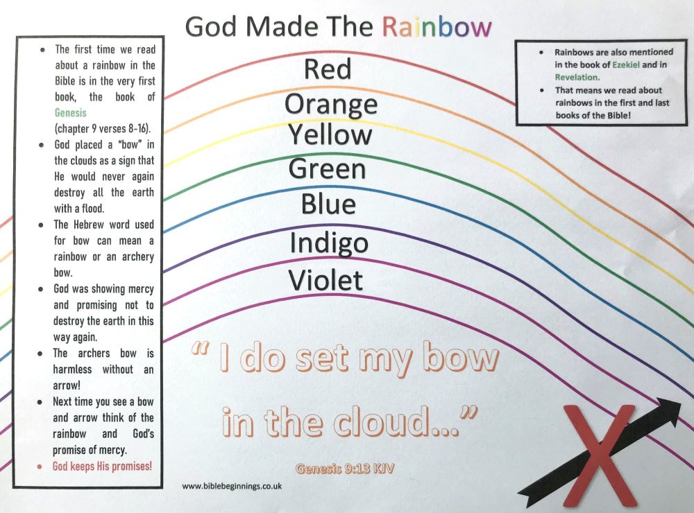 Free printable Bible Colouring Sheets with KJV / AV By Bible Beginnings ...