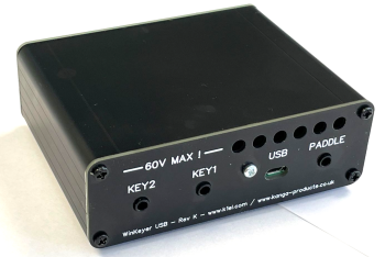 Welcome To Kanga Kits