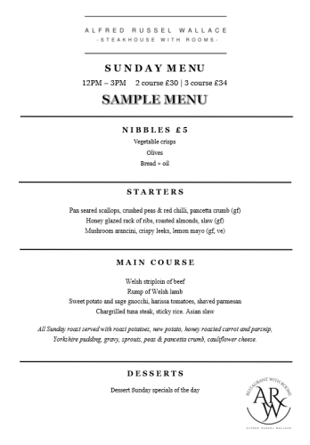 The Alfred Russel Wallace Menu