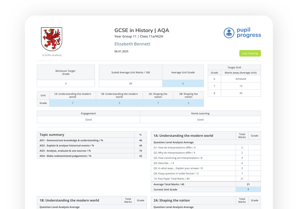 Pupil Progress Student Tracking and Reporting Software