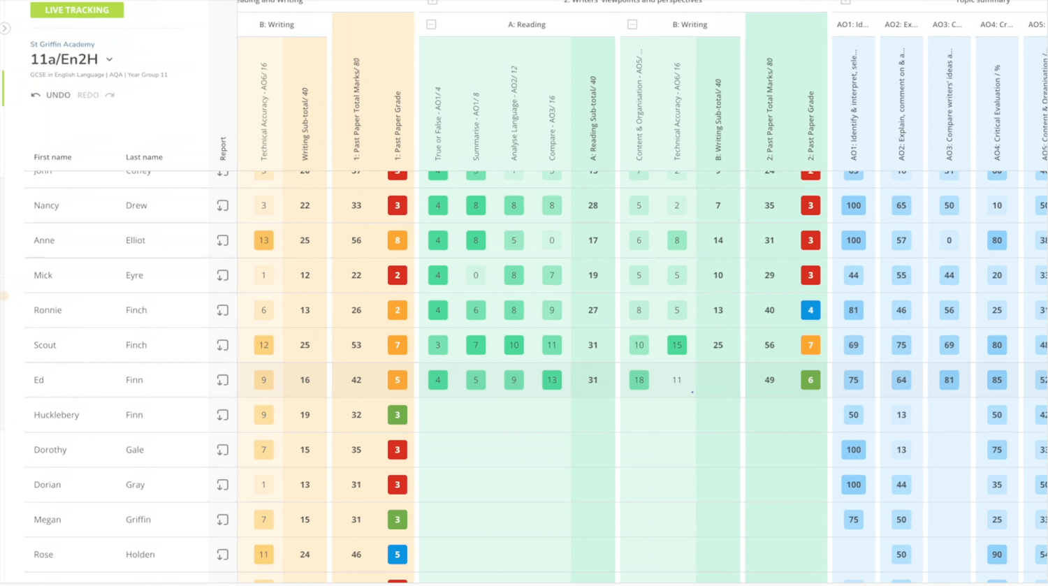 Live Tracking - Pupil Progress