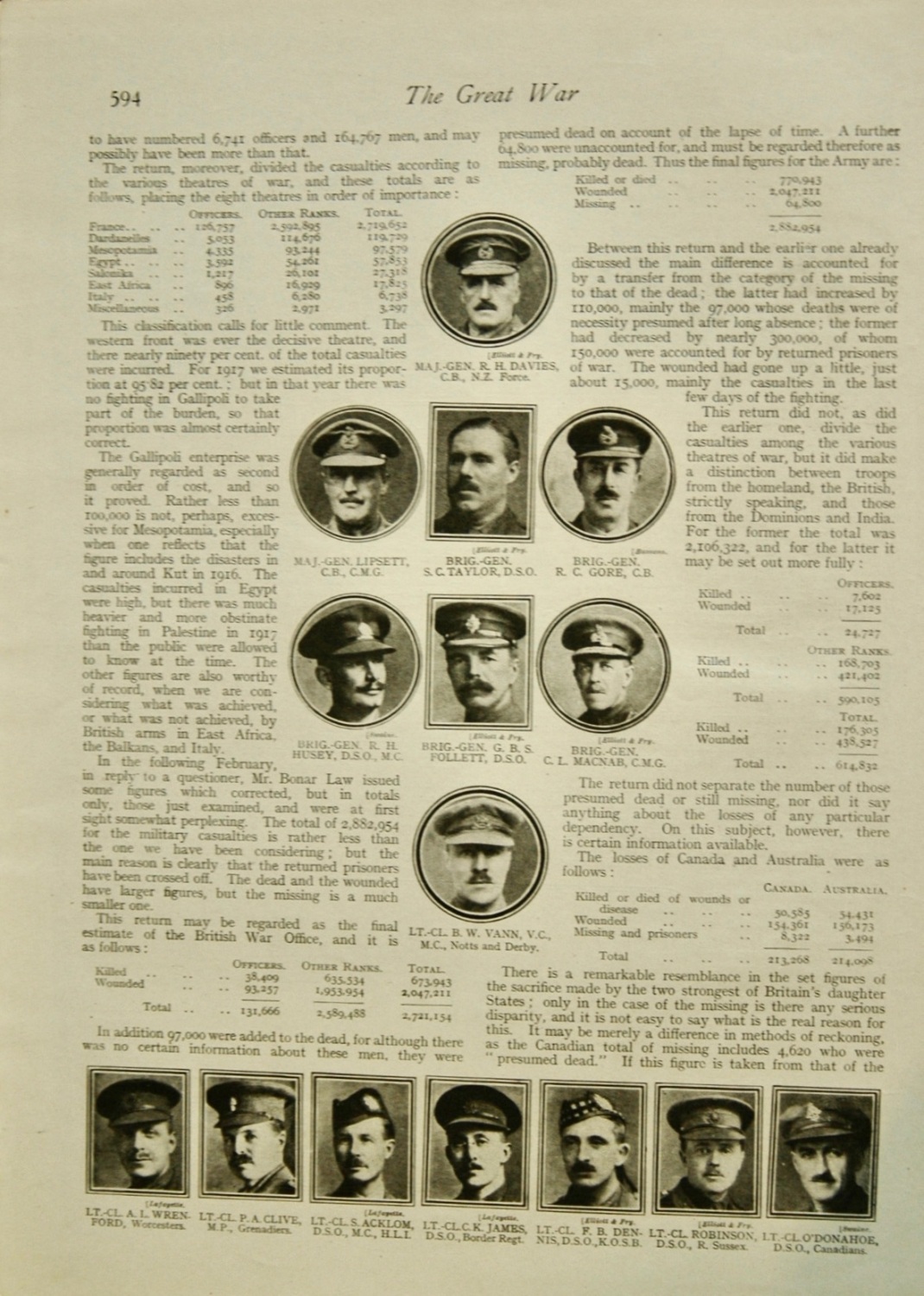 Roll of Honour - WW1