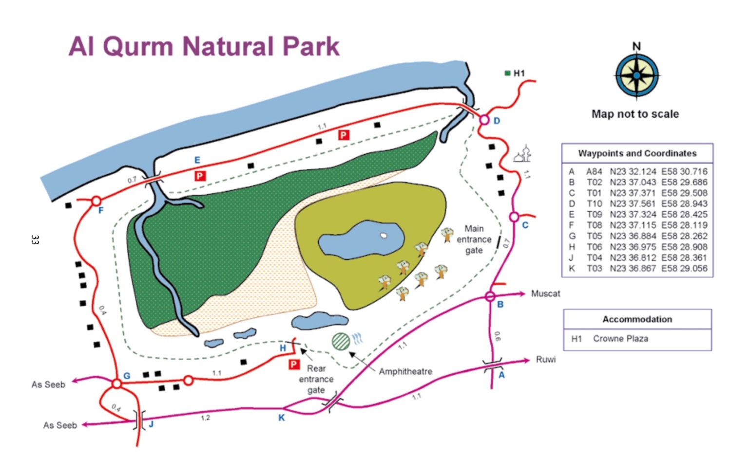 Muscat Birding Sites