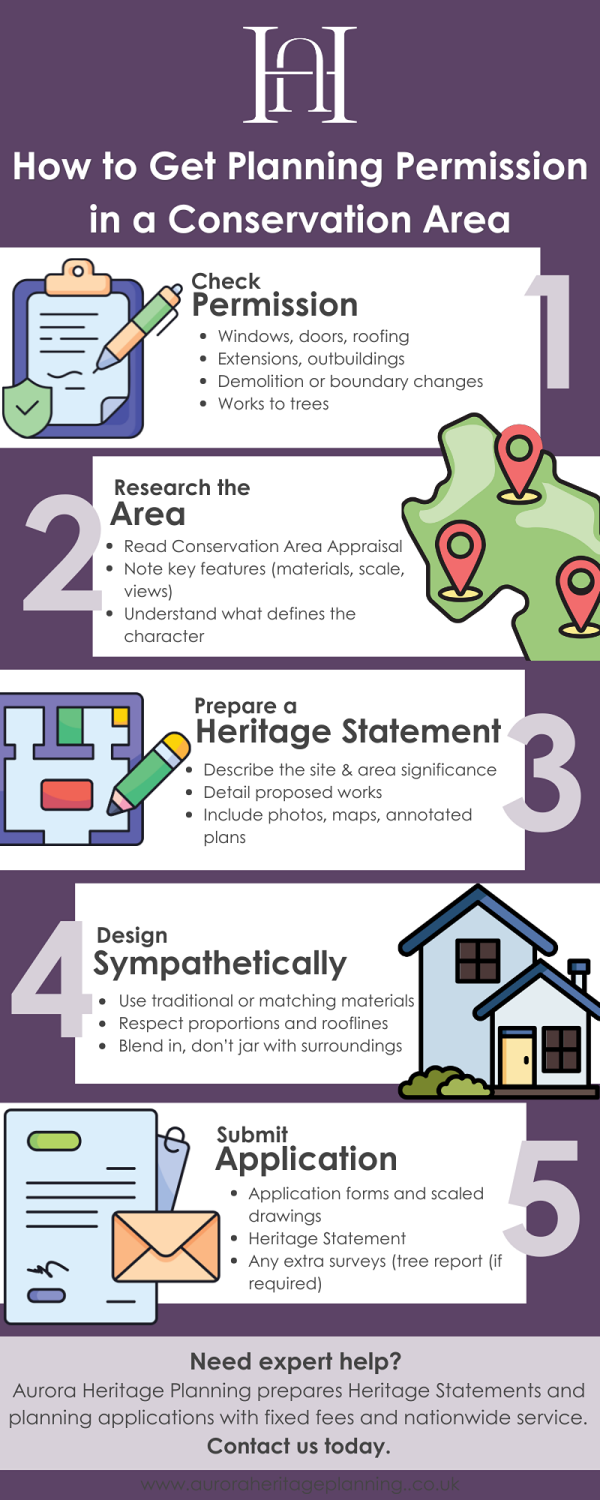 How to Get Planning Permission in a Conservation Area: A Step-by-Step Guide